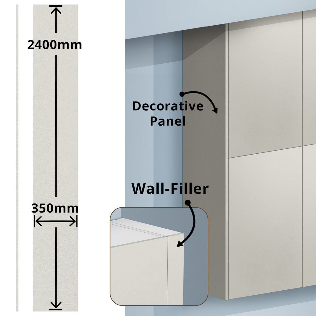 Kitchen Wall Filler (Melamine) | Asters Maldives