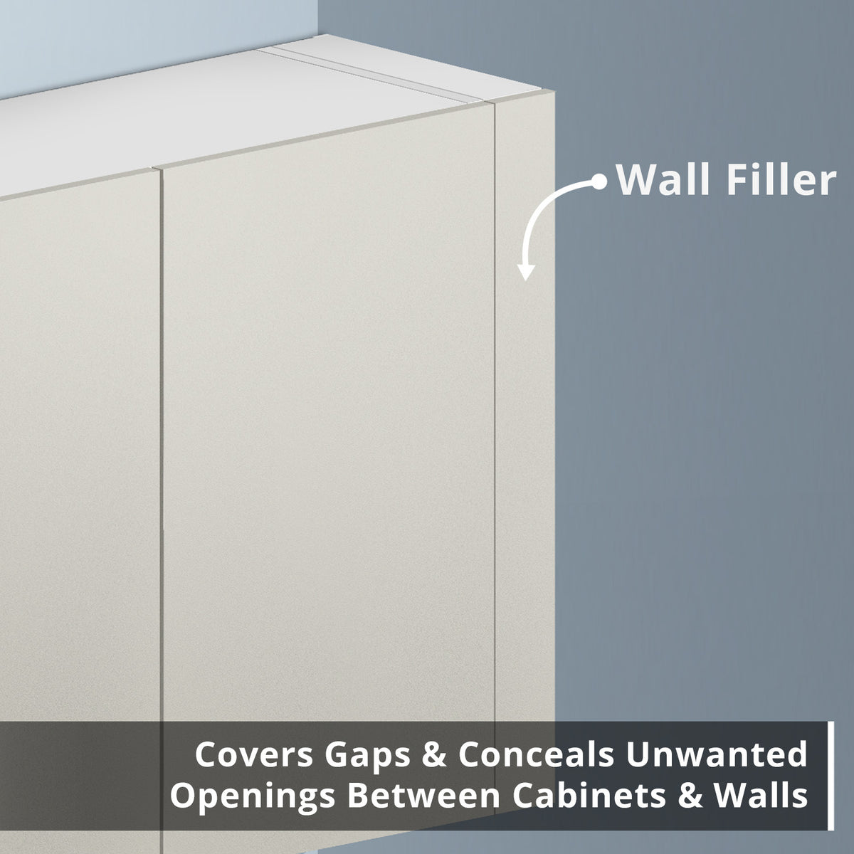 Zbom (Dp350240018) 18mm Melamine Kitchen Wall Filler, White– Asters ...